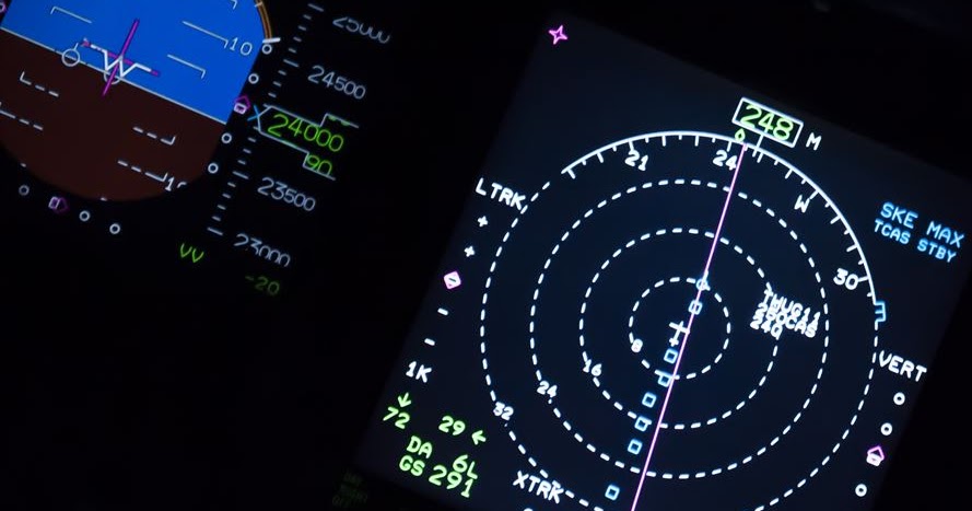 How does TCAS work? - Aircraft Nerds
