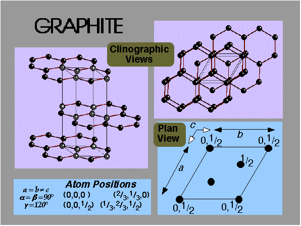 Definition And Classification of Rocks, Mountain and Plateaus: Basic ...