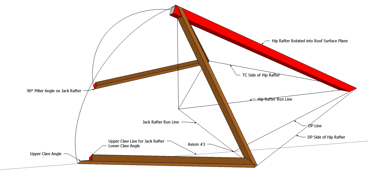 Roof Framing Geometry: Tilted Valley Rafters