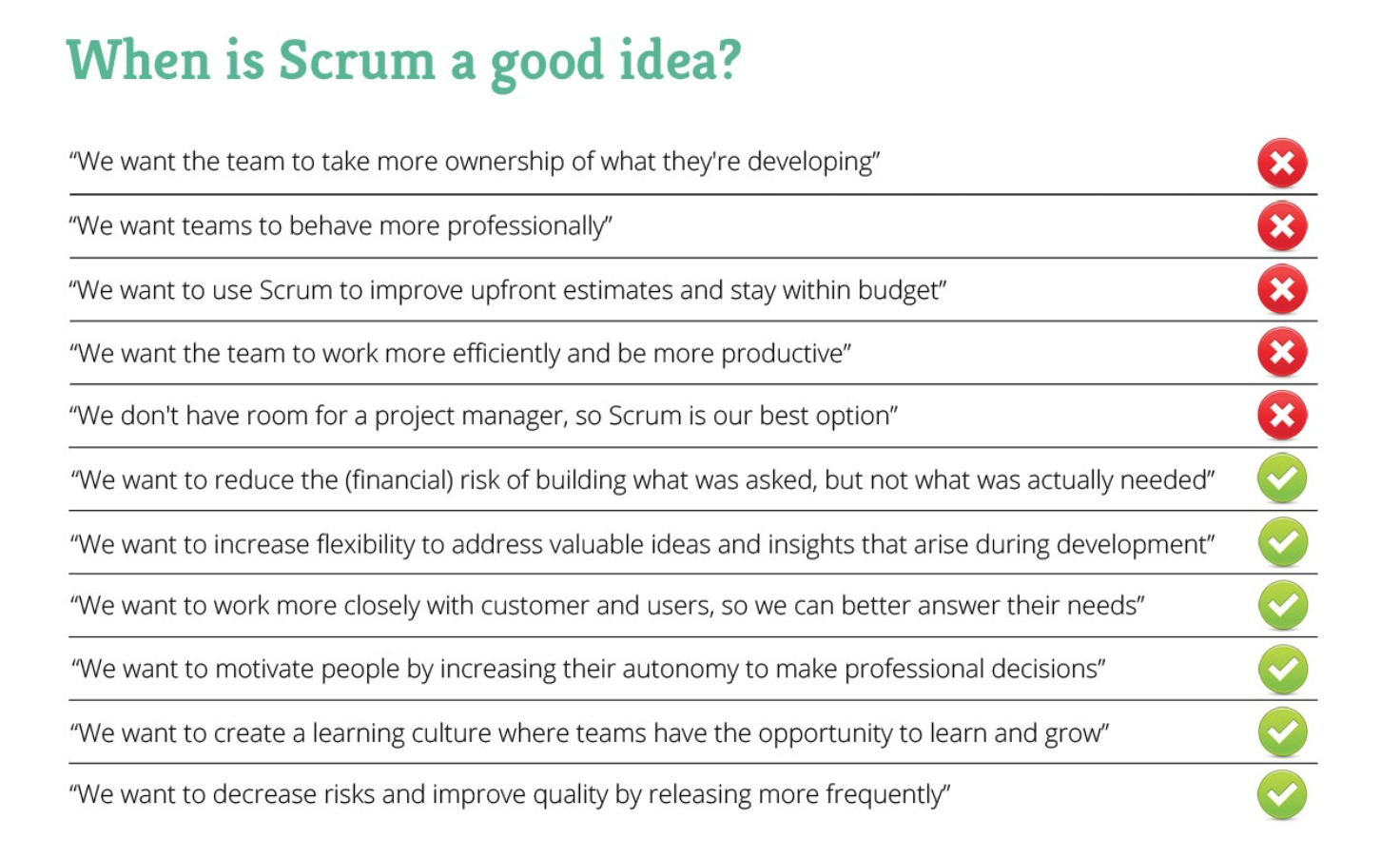 Technical Interview Questions Scrum Interview Questions technical-interview-questions-scrum-interview-questions