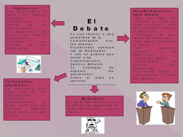 El Debate | Xpresion Oral