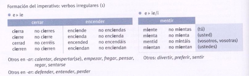 Español: Imperativo.Verbos irregulares. Повелительное наклонение ...
