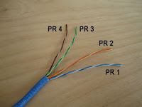 - Home Wiring