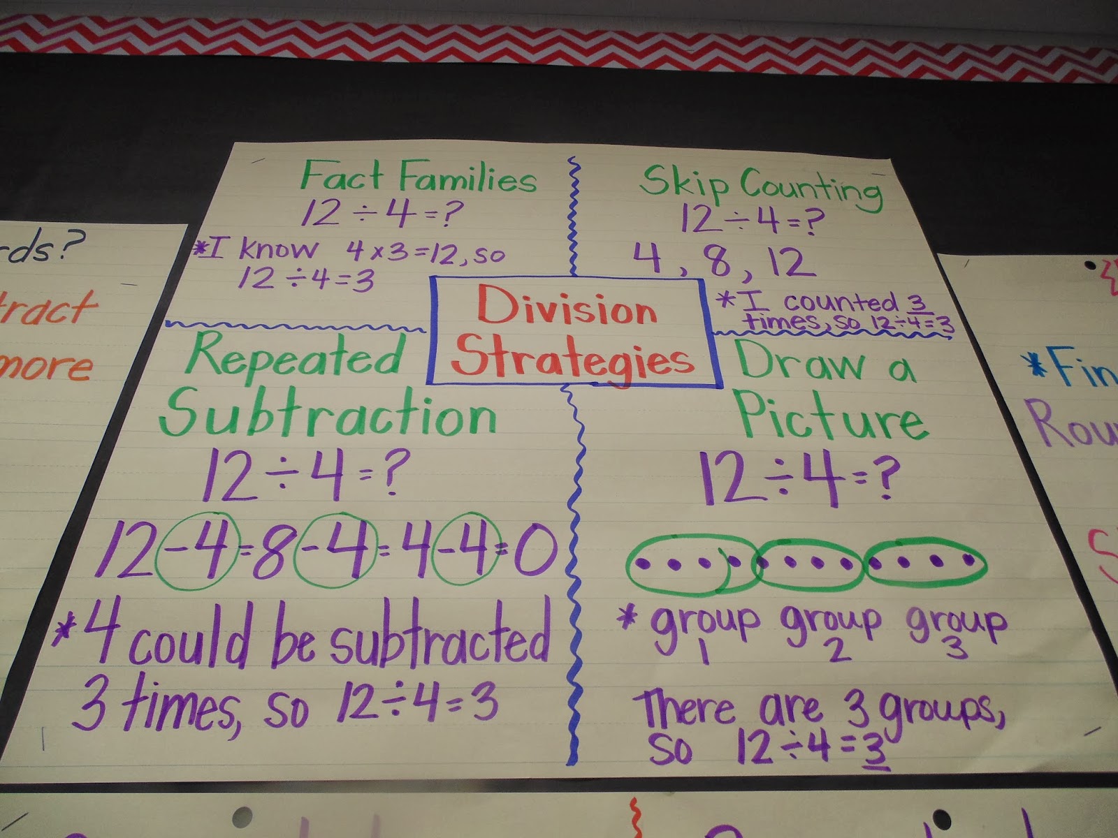 The Petrauskas Rock Stars!: November 5th