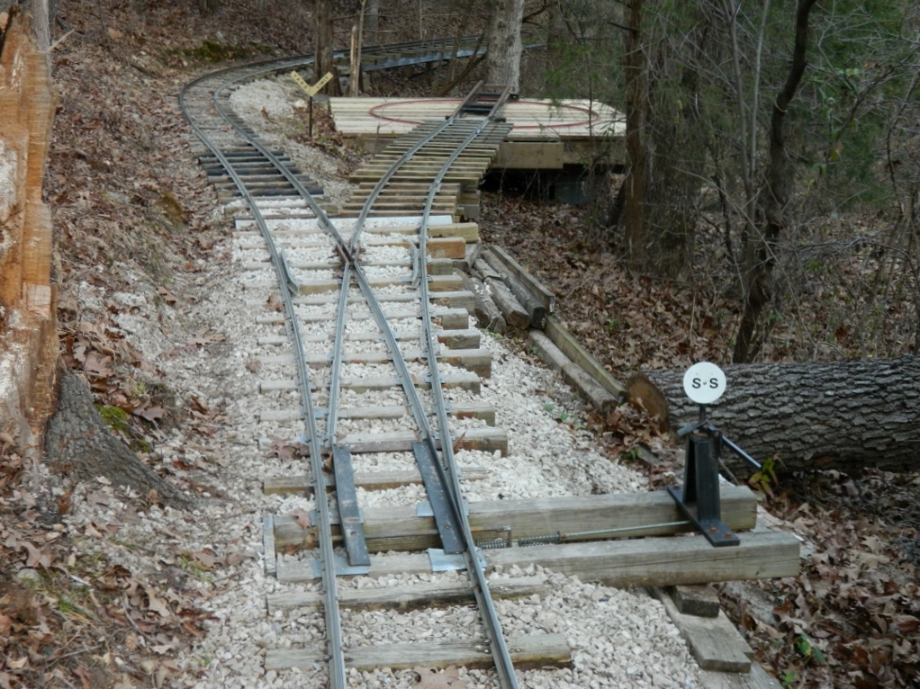 The Northview Railroader: The New Corkscrew Gulch Turntable