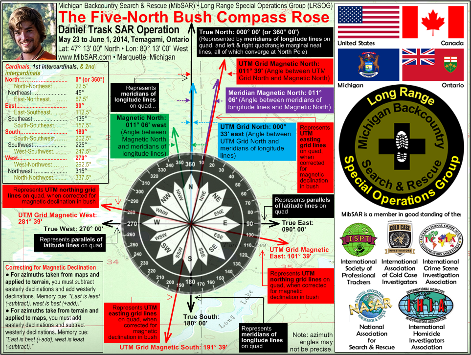 The Spec Ops Blog: LAND NAVIGATION: A sample five-north operational ...