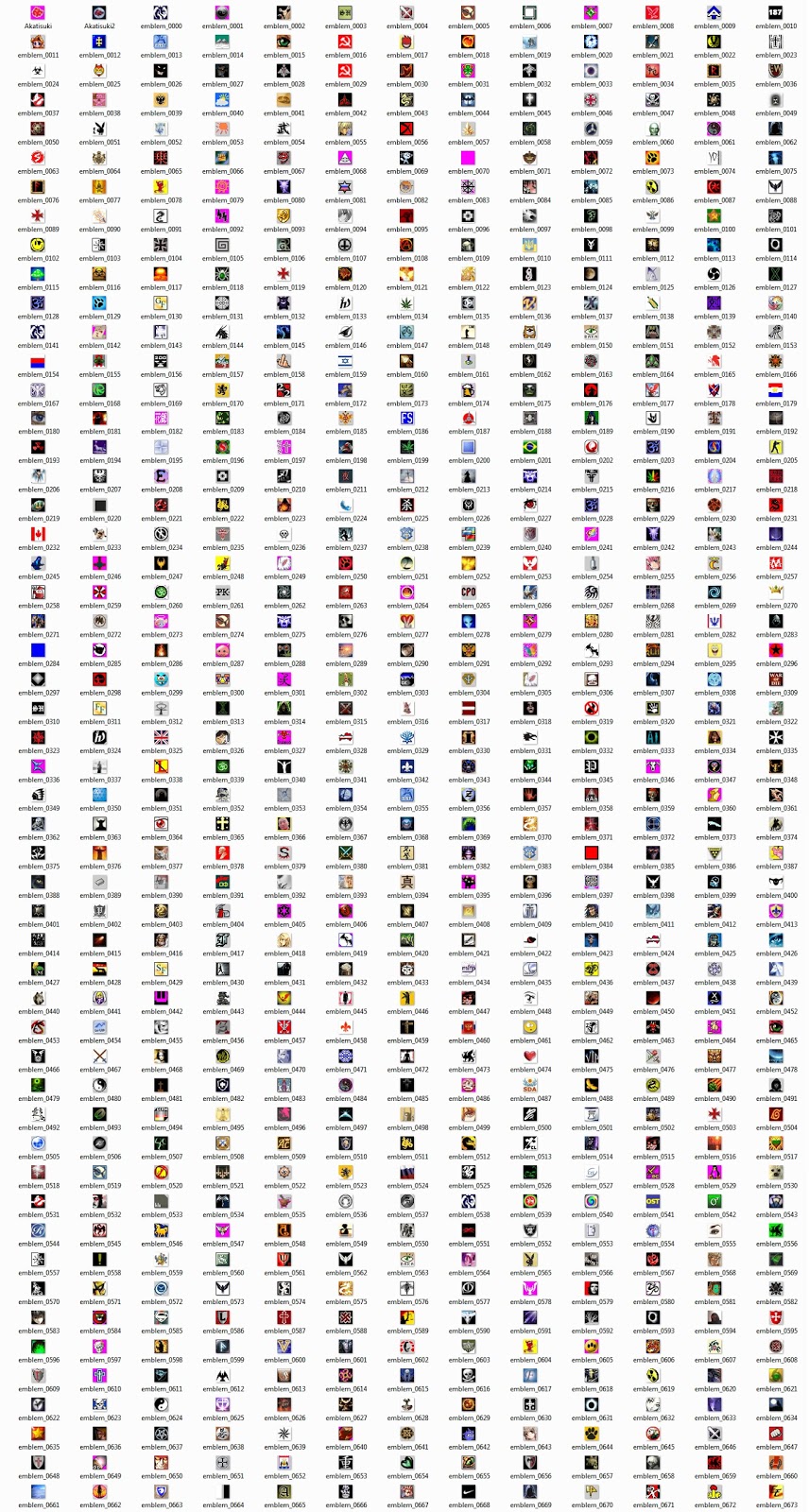 Equipe das Trevas: Pack - Emblemas para Clã "Ragnarok