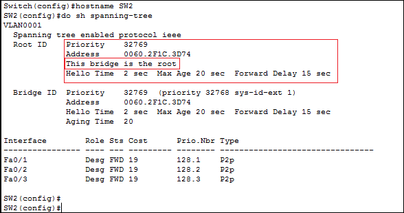 Lab 12 Spanning Tree Protocol Switch
