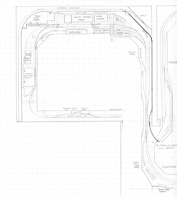 Idaho's Panhandle Railroad: Track Plan