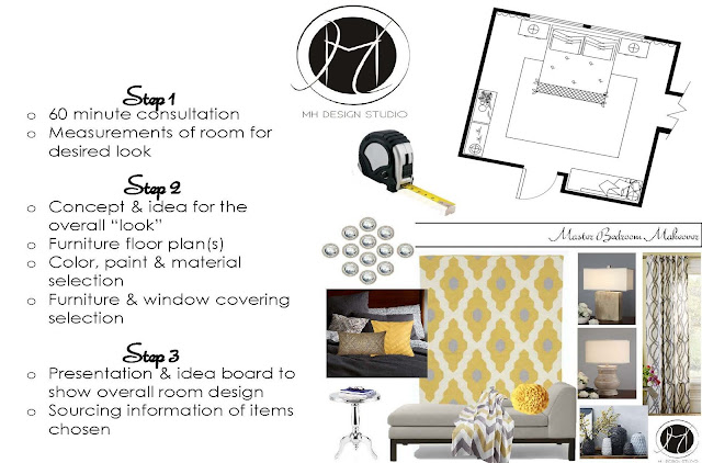 Interior Design, Etc.