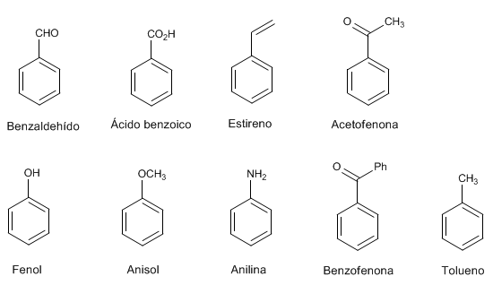 AROMATICOS: ESTRUCTURA Y NOMENCLATURA
