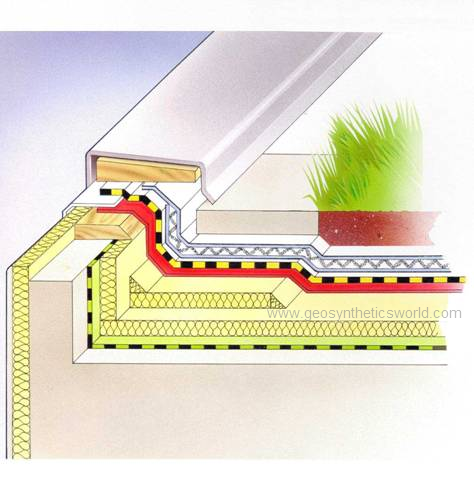 GEOSYNTHETICS WORLD: Design of green roofs (inverted roof)
