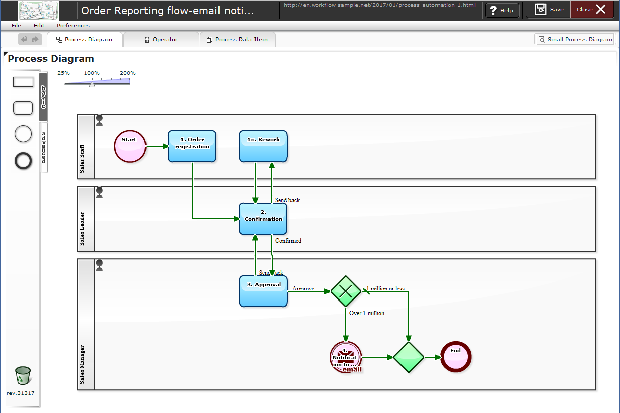 Workflow Sample: Episode 519: What is Automation of Business Process ...