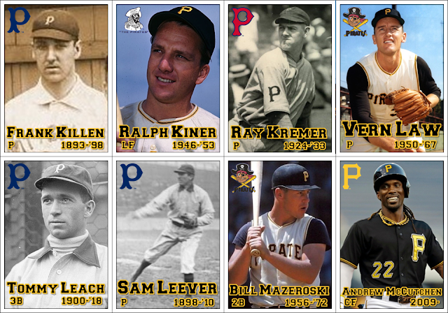 Four Friend's All-Time, All-Star Teams: 2016 Pittsburgh Pirates All ...
