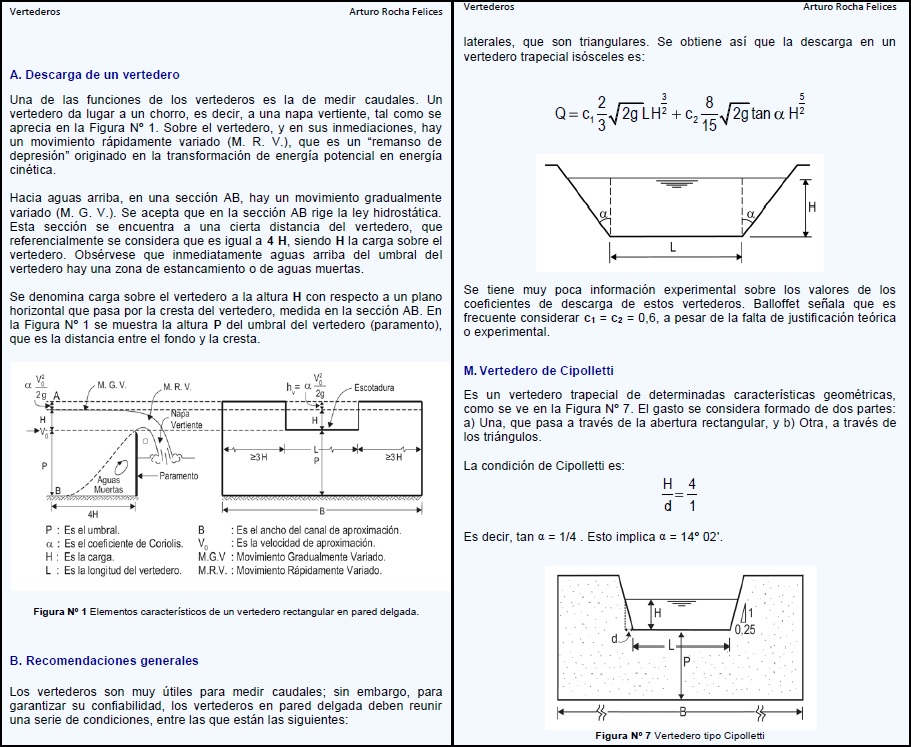 Fórmulas de Vertederos