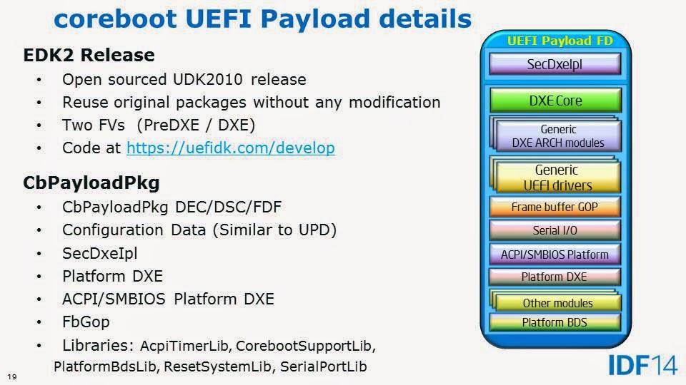 Vincent Zimmer's blog: 2014