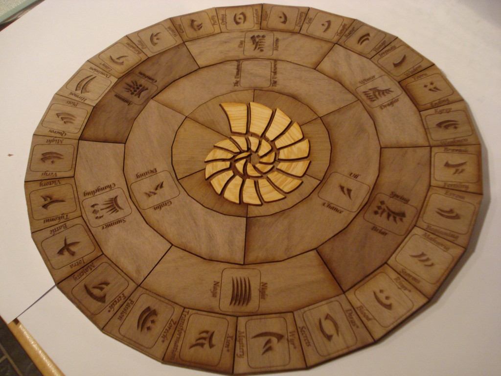 Project #15.5?, Real Wood Rune Wheel