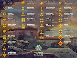 TANKI ONLINE: Tanki Online