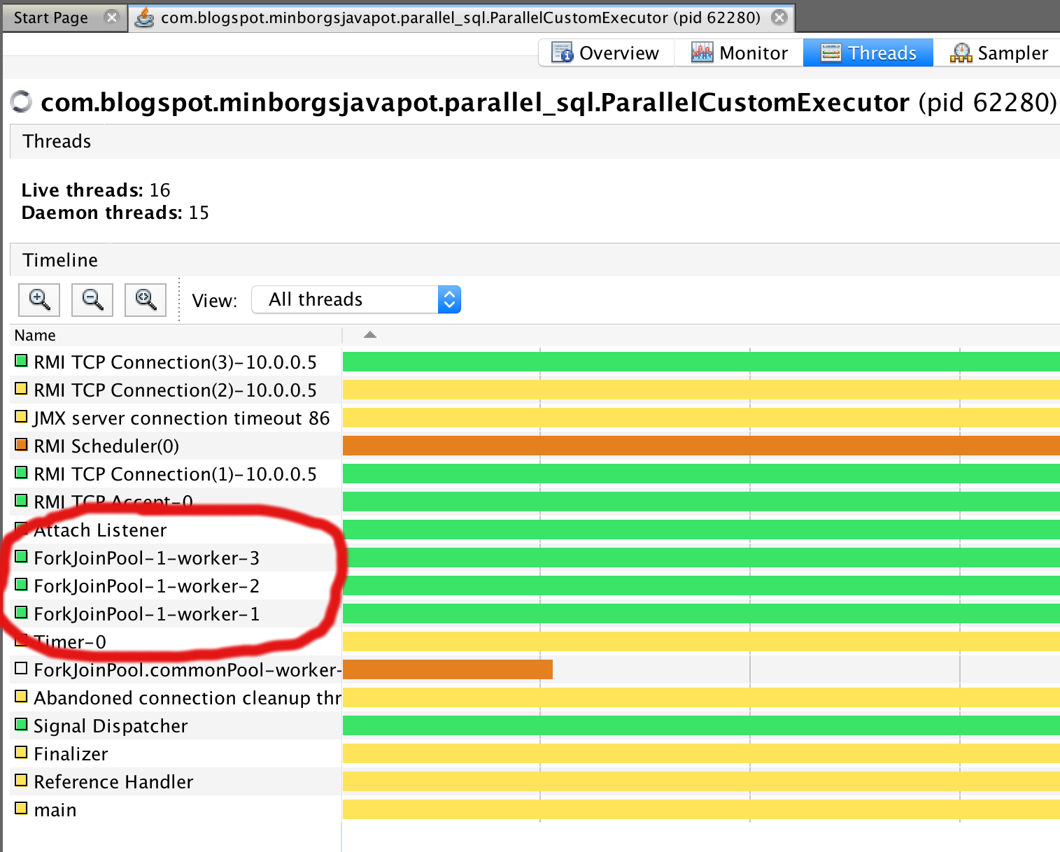 Minborg S Java Pot Work With Parallel Database Streams Using Custom Thread Pools