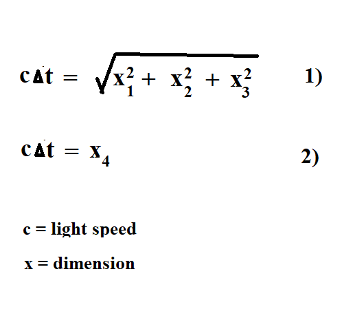 GM Jackson Physics and Mathematics: A Simple Schrodinger-Equation ...