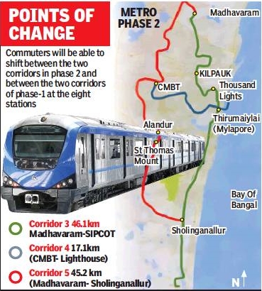 Twenty22-India on the move: Chennai Metro snippets