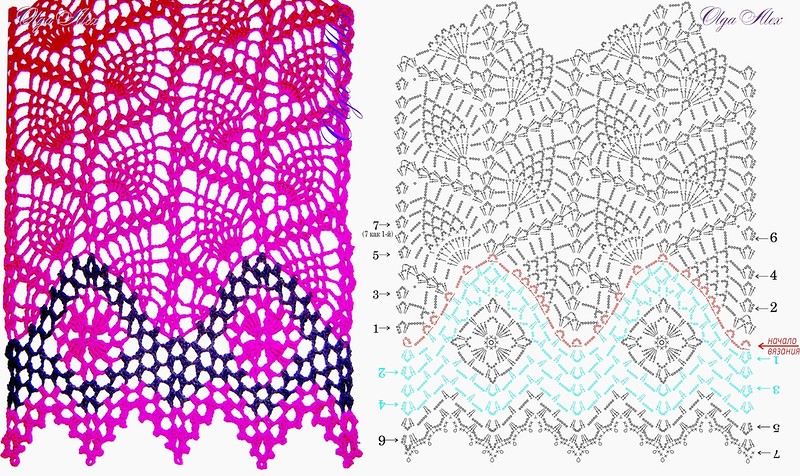 Ergahandmade: Crochet Pineapple Lace + Diagrams