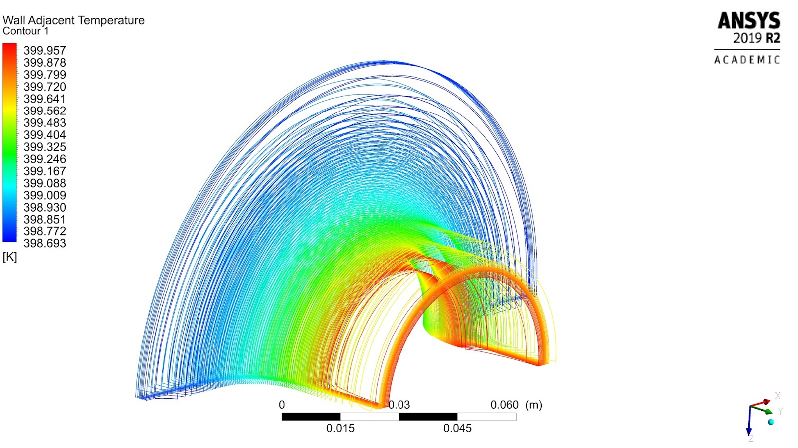 Analysis of Heat Transfer Using Half Symmetry Method. ANSYS Fluent ...