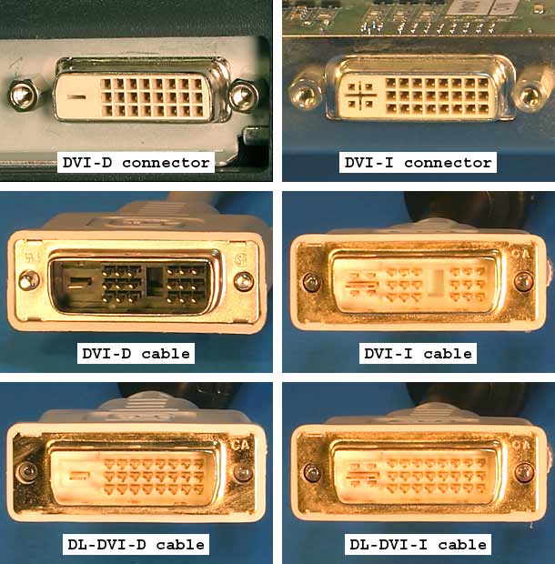 Digital Visual Interface (DVI) - NEYSA COMPUTERS