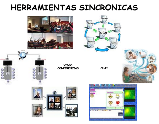 Elementos Sincrónicos ~ Fuentes Digitales para el Aprendizaje