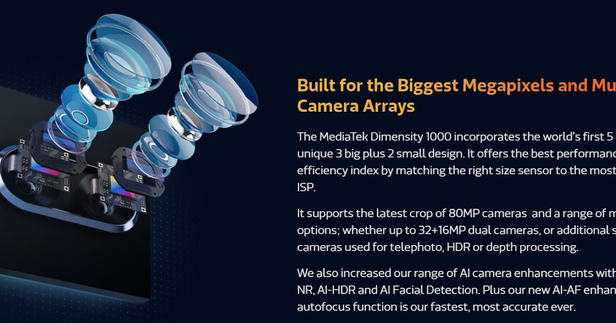 Image Sensors World: MTK Dimensity 1000+ Imaging Features