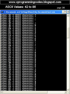 C Programming | Computer | Ms-Excel: Print ASCII table