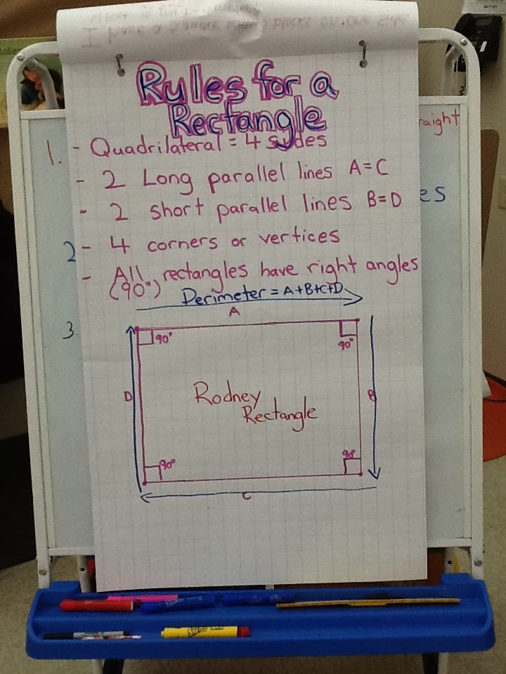 Mrs. Lagrana's Grade 2 Class: Rectangle Rules, Perimeter and Editing ...
