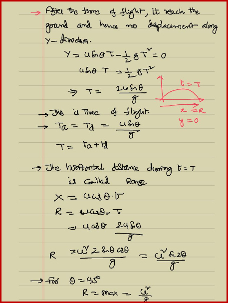 Projectile Motion Range Time Of Flight And Maximum Height Equations Iit Jee And Neet Physics