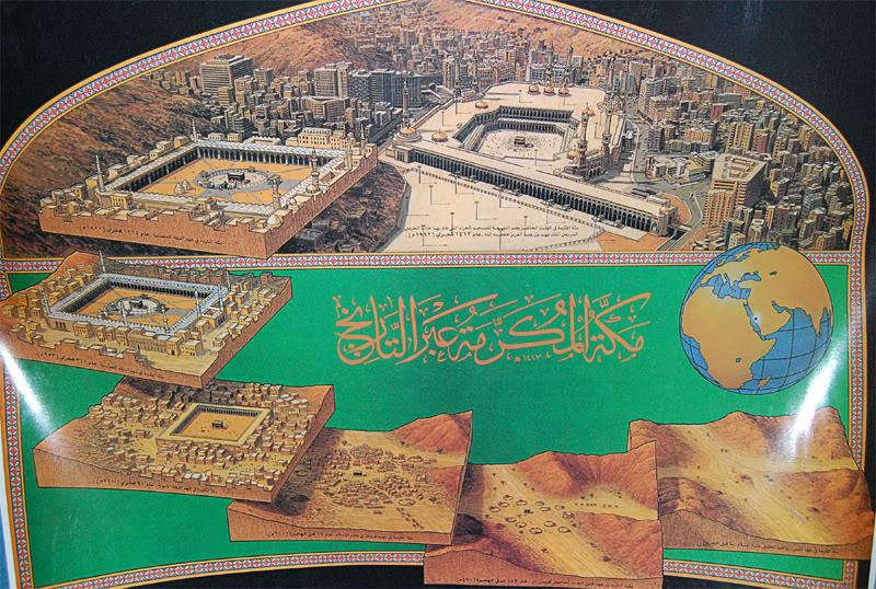 Islam: Makkah Development infographic