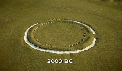 The Stonehenge Tourist Guide. : Stonehenge and the Ice Age: Skeletons ...