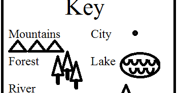 Artistry of Education: Mapping the Setting -- Key Symbols