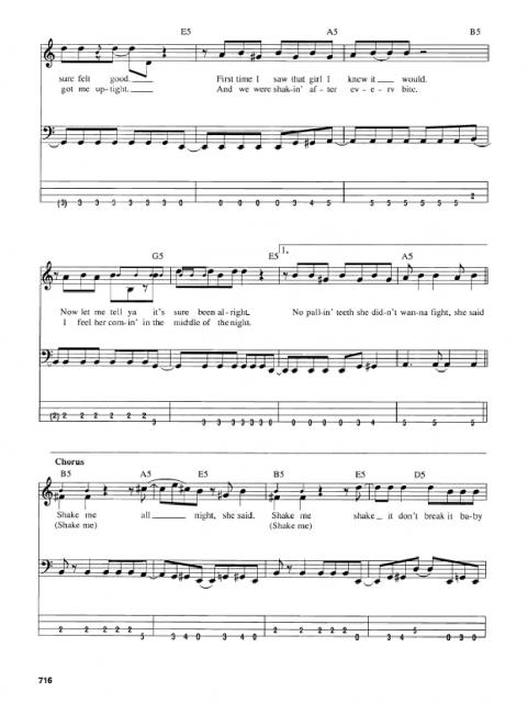 Cinderella - Shake Me | Partituras para Bajo