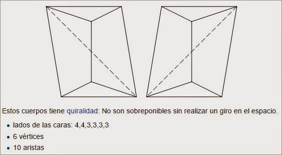 Figuras Geométricas : HEXAEDRO