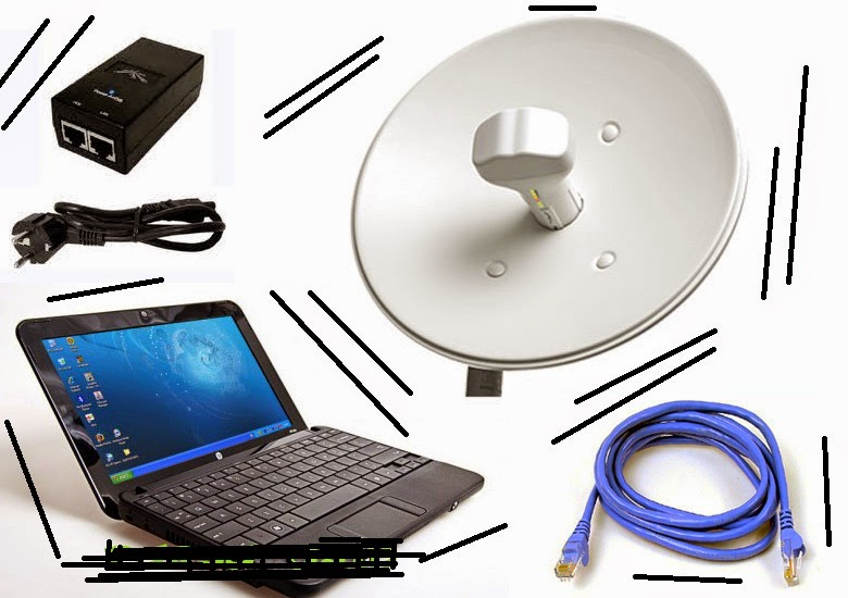 UBNT: UBNT(NanoBridge M5) sebagai acses point dan station