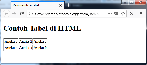 Tutorial Cara membuat tabel di HTML (tag table) - Zikri Tekno
