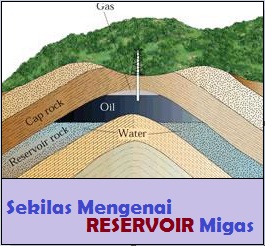 Ulasan Mengenai Reservoir Minyak Bumi - Proses Industri