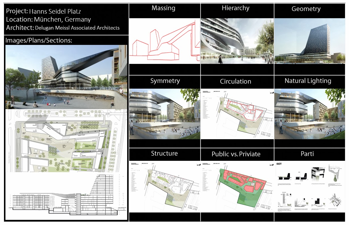 Steve's World: Precedent Study
