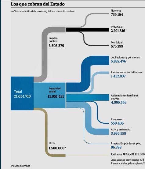 FMM Educación: Qué es el Déficit Fiscal