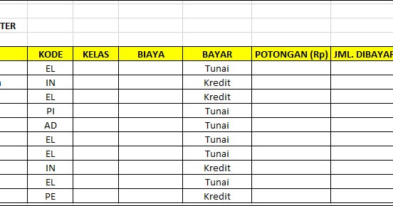 Contoh Soal Excel Paling Mudah | Belajar Excel Sampai Ahli