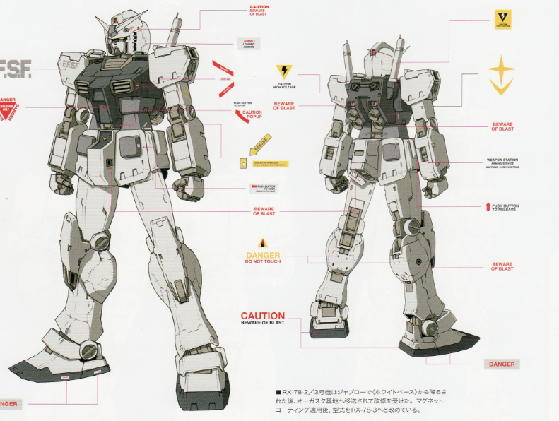 Kyoshi Takigawa Illustrations: RX-78 Gundam Variants - Image Gallery