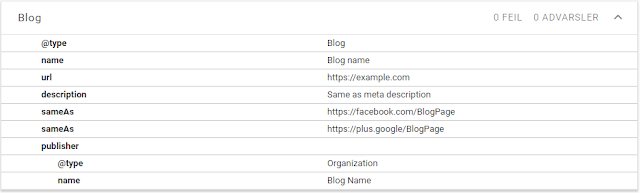 JSON-LD: How to Implement Blog Using JSON-LD Example - Informatics JSON-LD: How to Implement Blog Using JSON-LD Example - Informatics