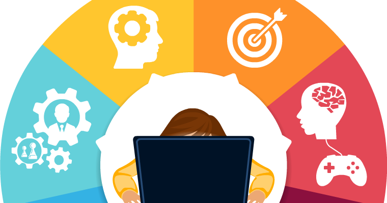 Educação OnLine by Fernando Pimentel: Games-based learning research