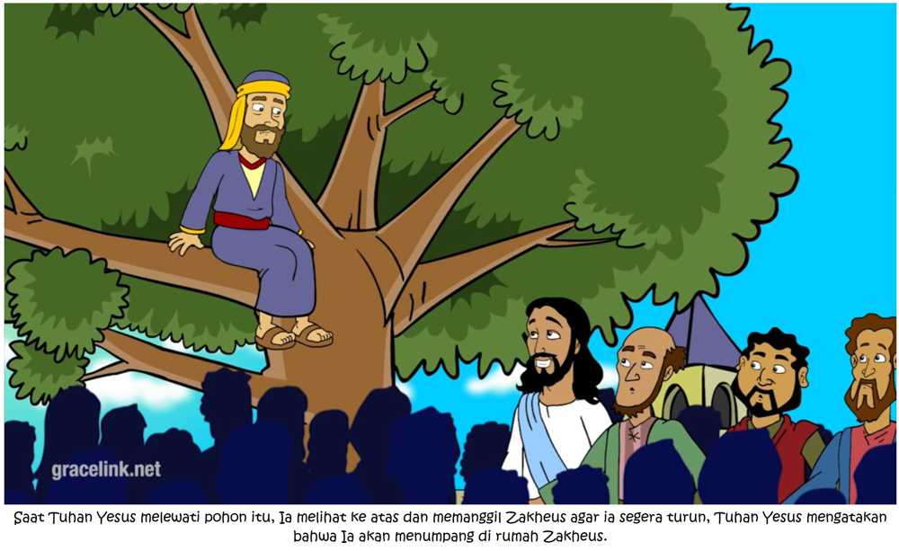 Sekolah Minggu Kreatif: Cari Apa di Dalam Dunia (Lukas 19:1-10)