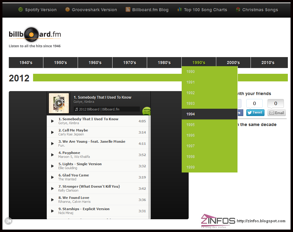 Bilboard.fm de la musique des années 40 aux années 2010 - ZinfosWeb