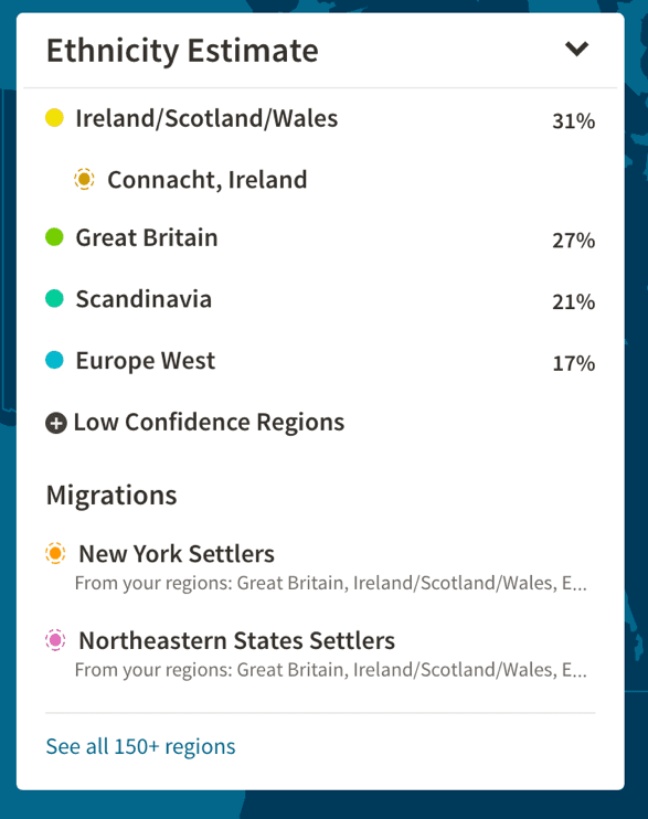 Genealogical Musings: AncestryDNA's New Arrangement of Ethnicity and ...